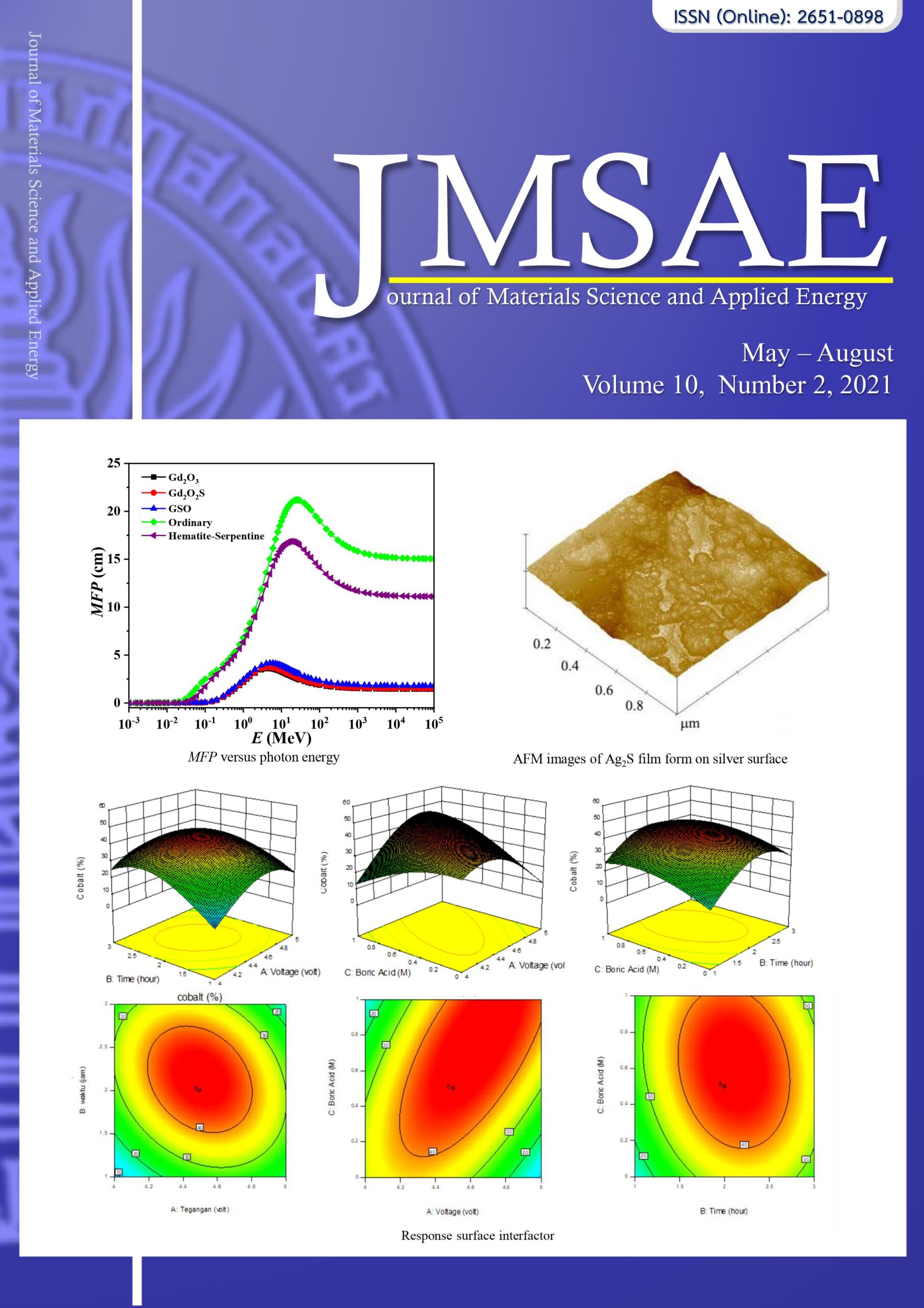 Journal of materials science and applied energy Vol. 10 No. 2 (January ...