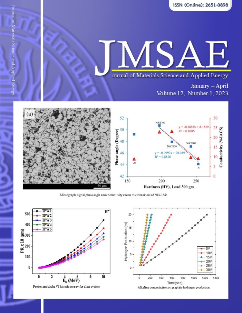 Journal of materials science and applied energy Vol. 12 No. 1 (January ...